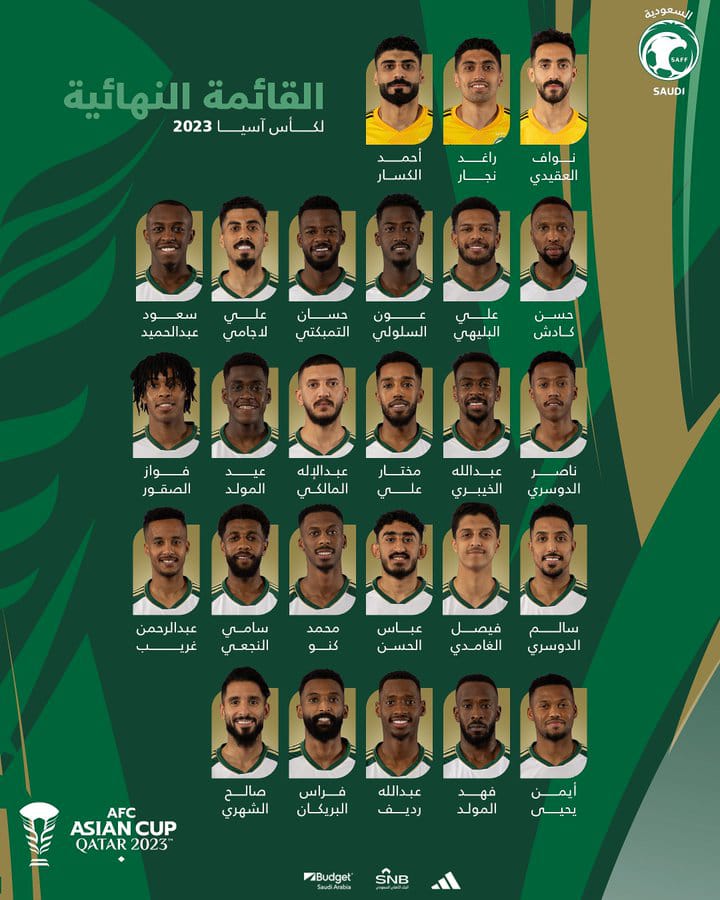 القائمة النهائية للمنتخب الوطني بكأس آسيا 2023